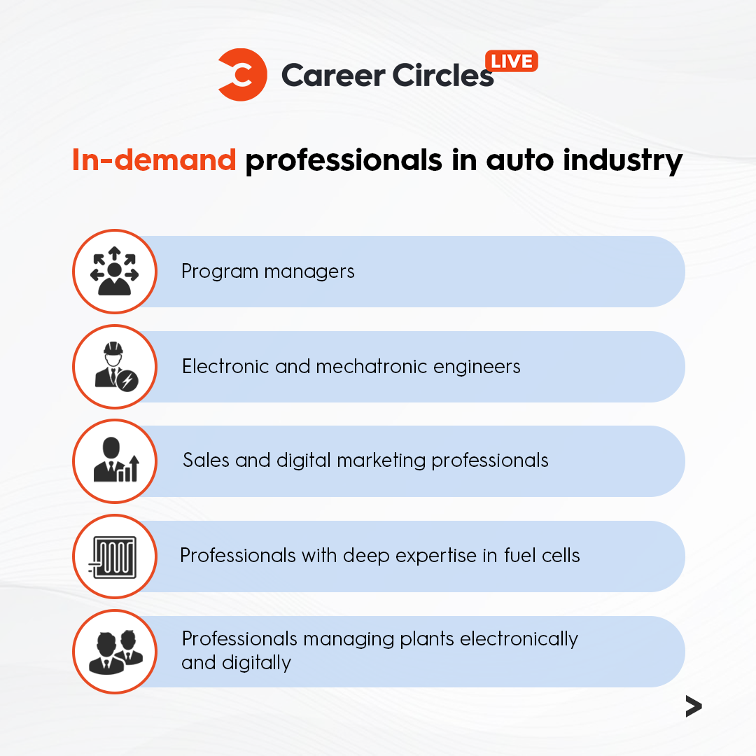 Automotive Hiring Trends & Job Insights: Career Circles Ep 05